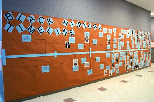 African American History Timeline