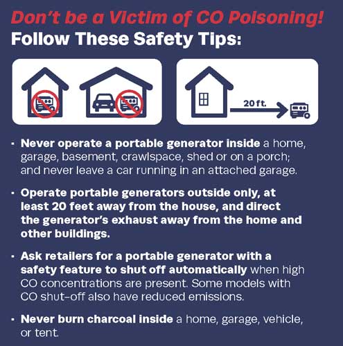 Carbon Monoxide Safety Tips